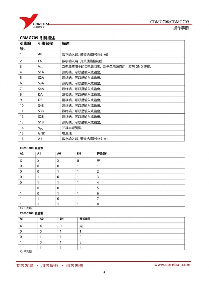 CBMG708ATS16 datasheet page 4