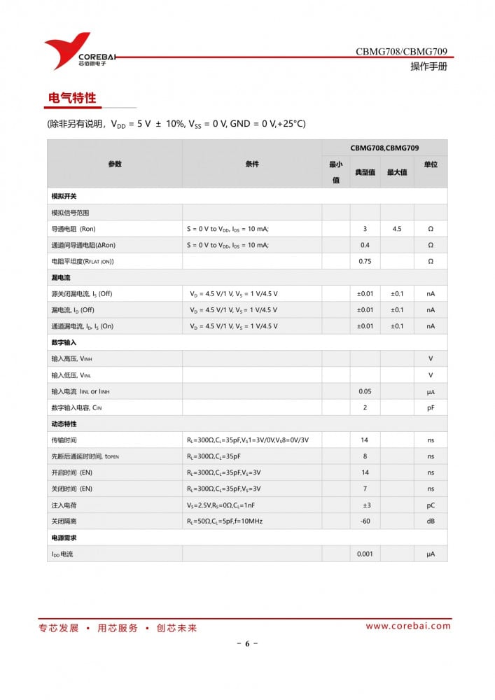 CBMG708ATS16 datasheet page 6