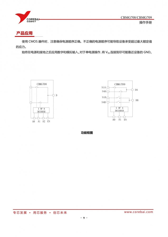 CBMG708ATS16 datasheet page 9