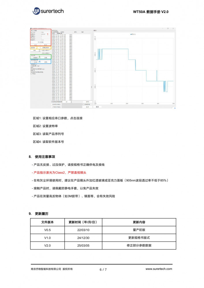 WT50A-U technical document page 6
