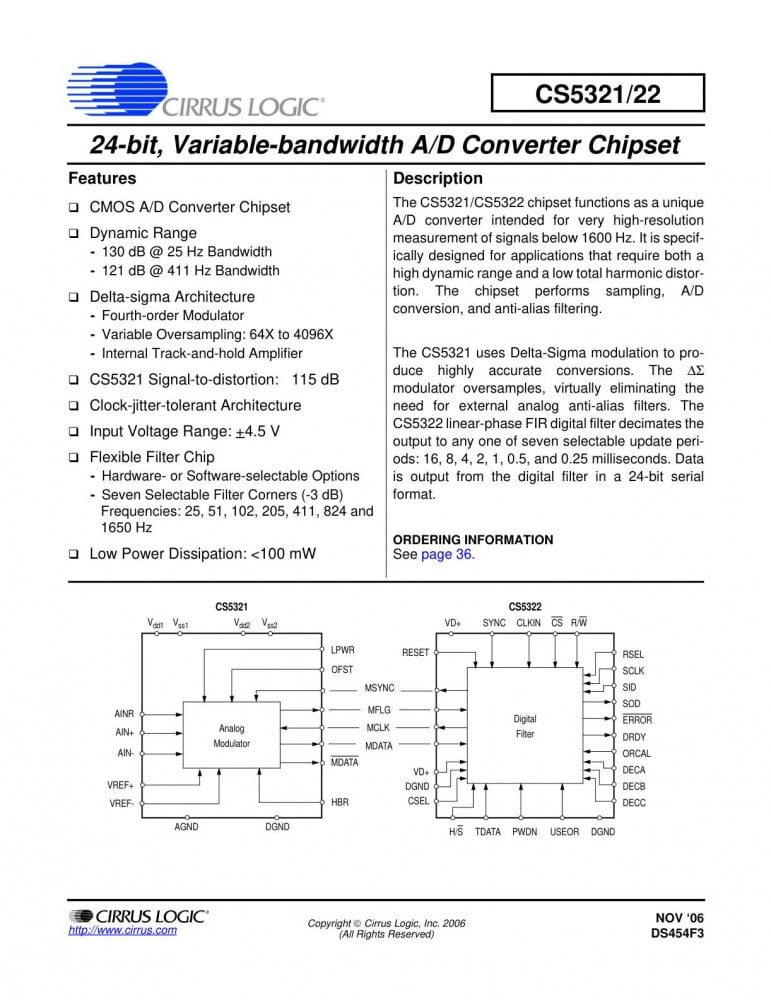 CS5321-BL datasheet page 1