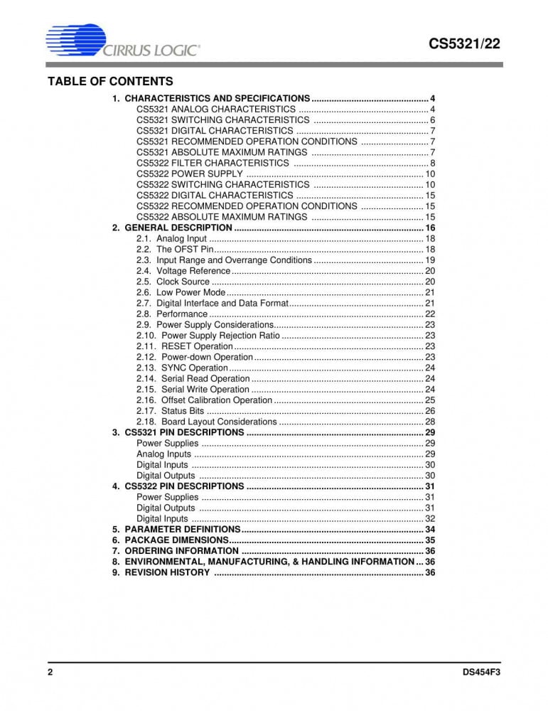 CS5321-BL datasheet page 2