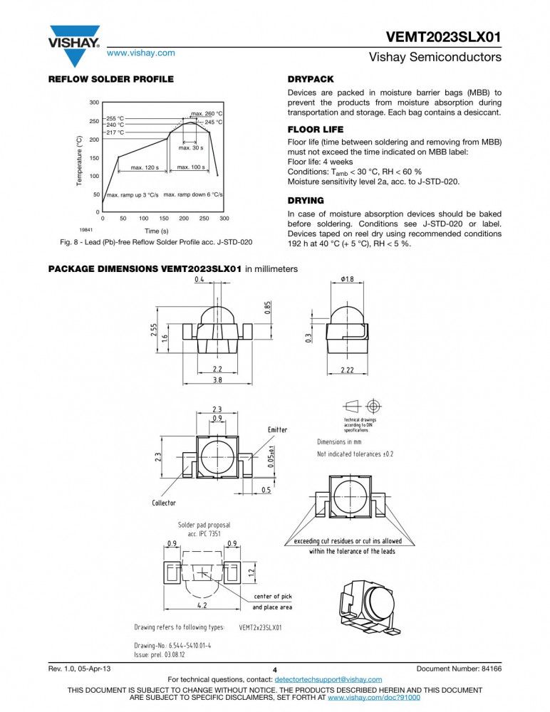 VEMT2023SLX01 datasheet page 4