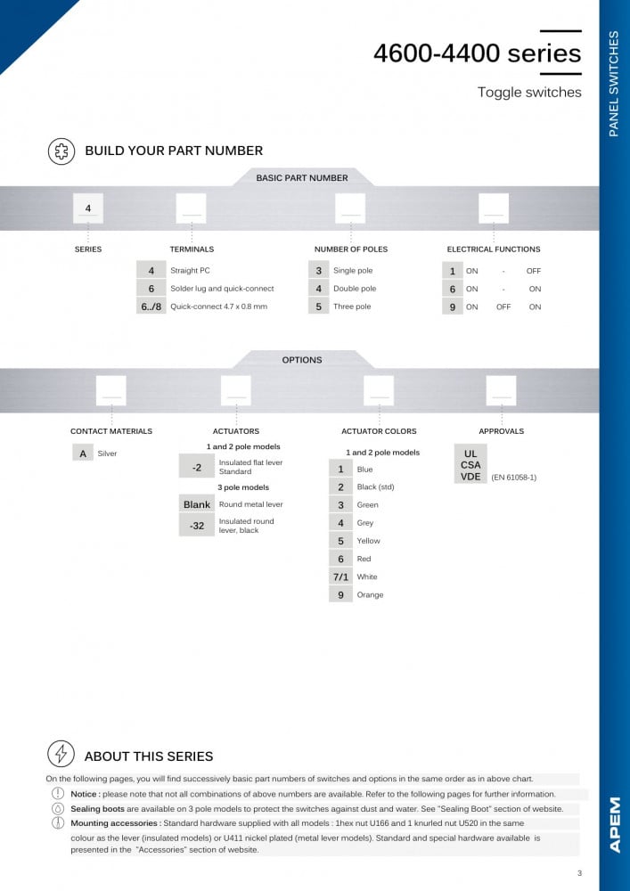 APEM 4600-4400 series datasheet page 3