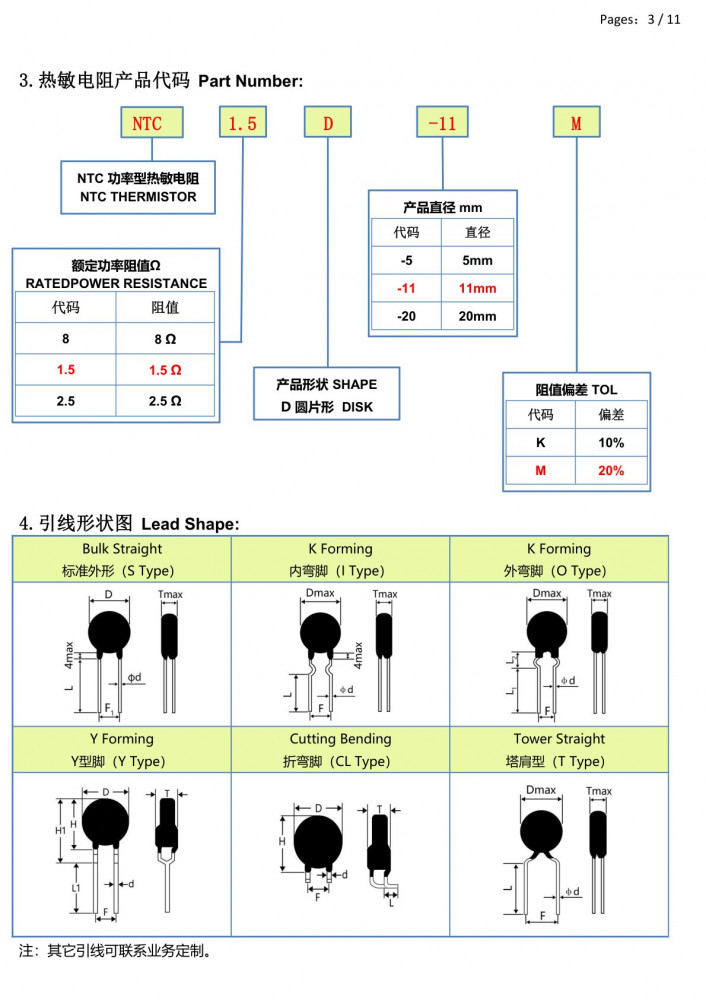 DGCX NTC approval specification page 3