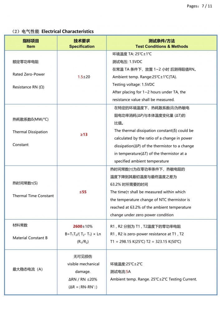DGCX NTC approval specification page 7