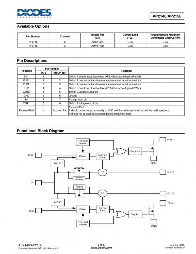 AP2146MPG-13 datasheet page 2
