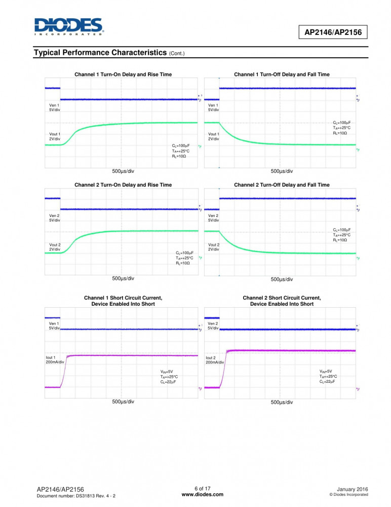 AP2146MPG-13 datasheet page 6