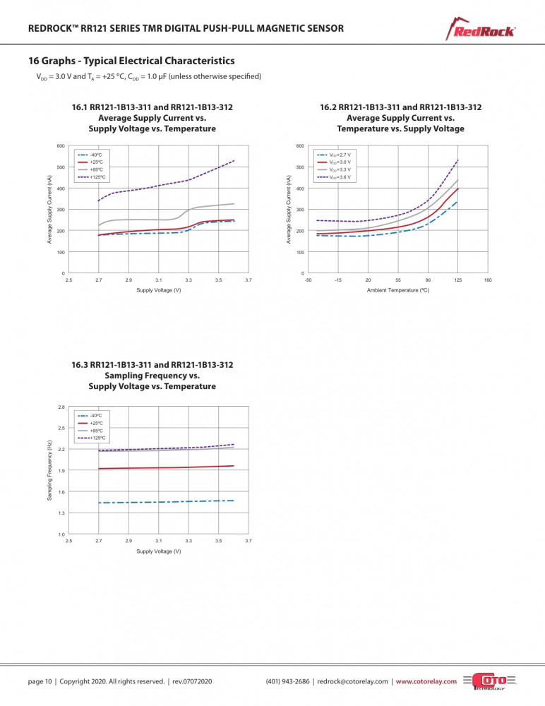 RR121 datasheet page 10