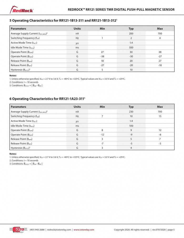 RR121 datasheet page 5