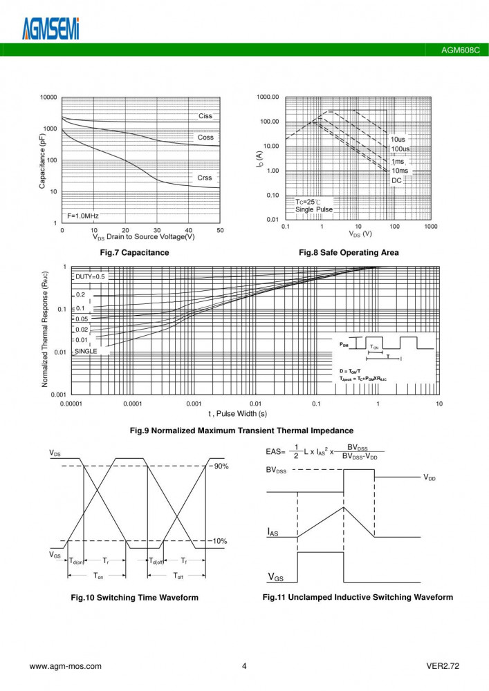 AGM608C datasheet page 4
