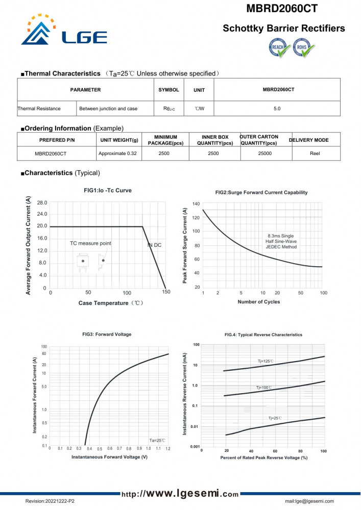 MBRD2060CT datasheet page 2