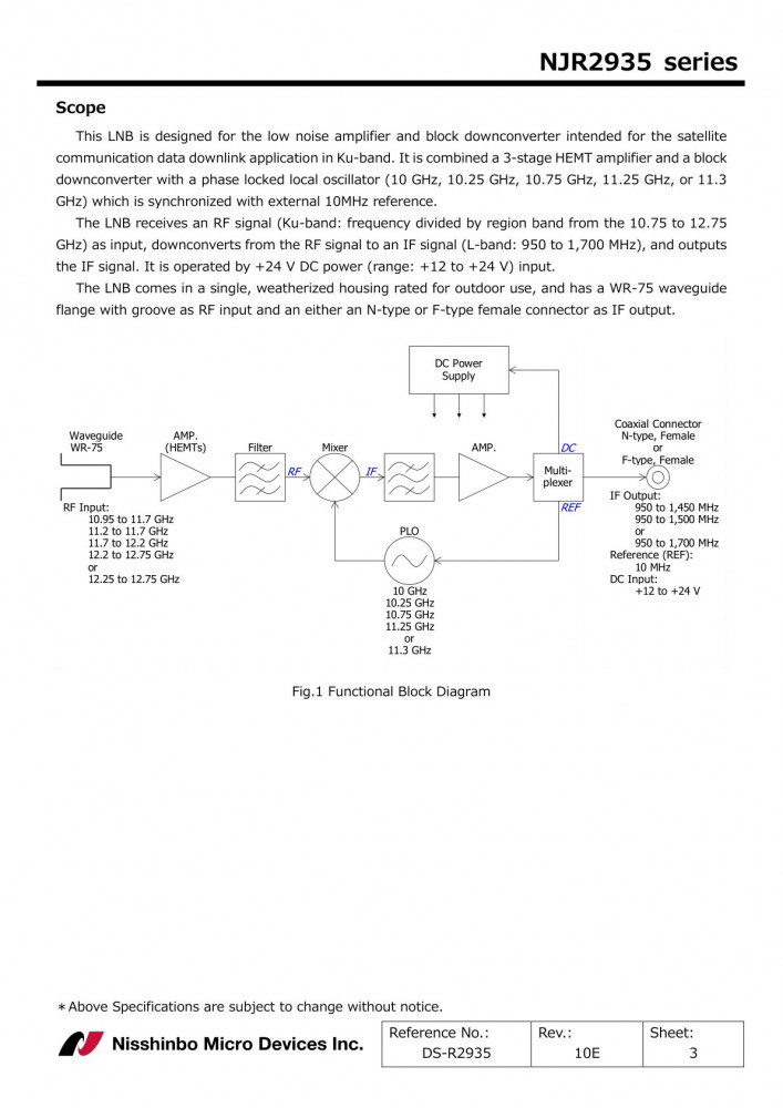 NJR2935 series datasheet page 3