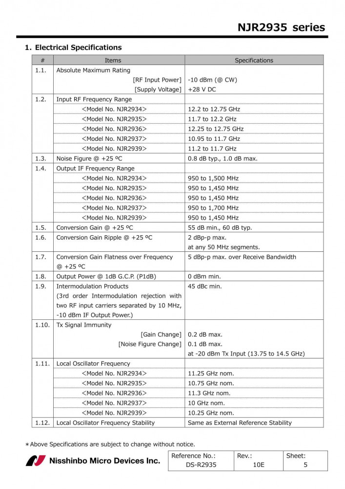 NJR2935 series datasheet page 5