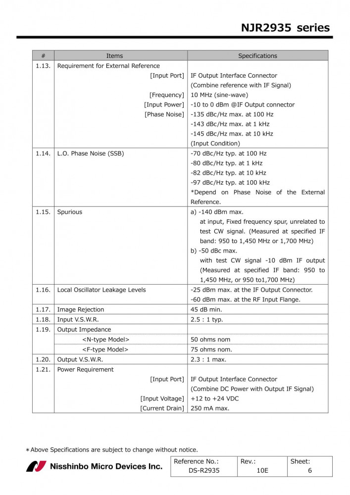 NJR2935 series datasheet page 6