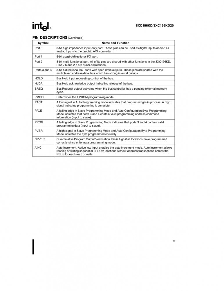 N87C196KD-20 datasheet page 10