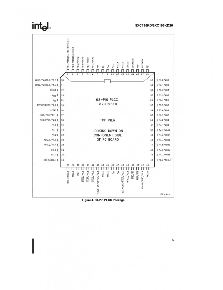 N87C196KD-20 datasheet page 6