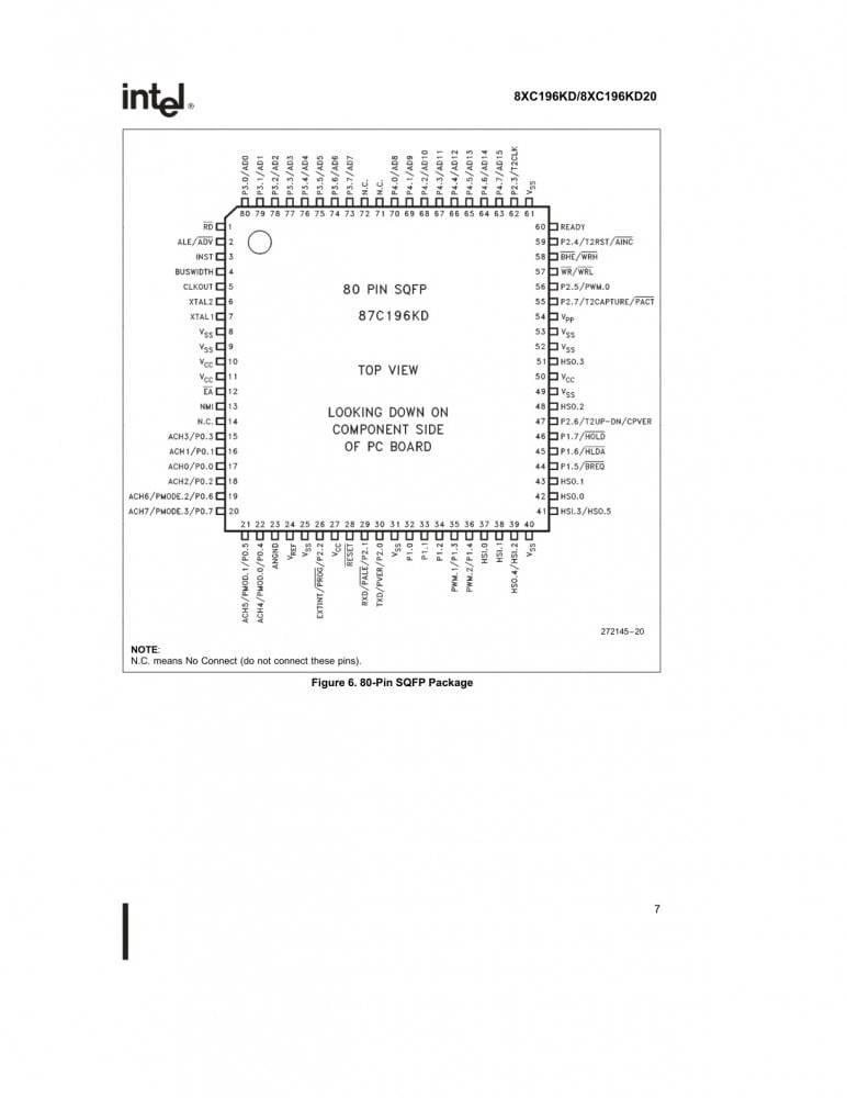 N87C196KD-20 datasheet page 8