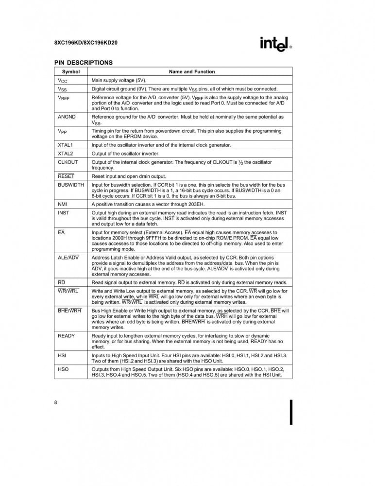 N87C196KD-20 datasheet page 9