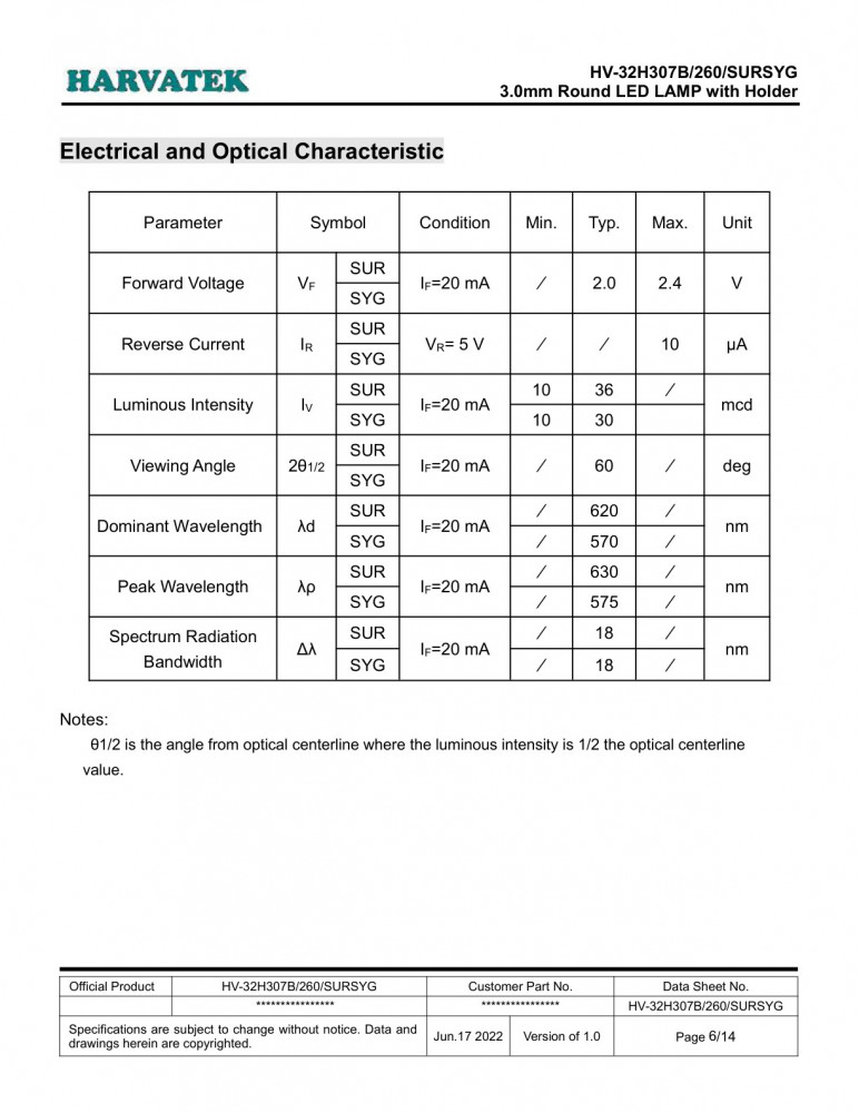 HV-32H307B/260/SURSYG datasheet page 6