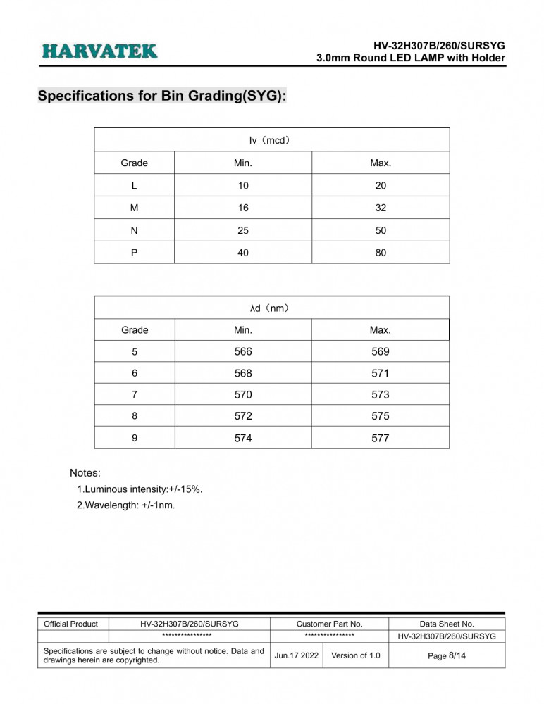 HV-32H307B/260/SURSYG datasheet page 8