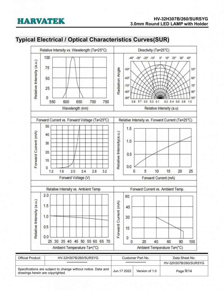 HV-32H307B/260/SURSYG datasheet page 9