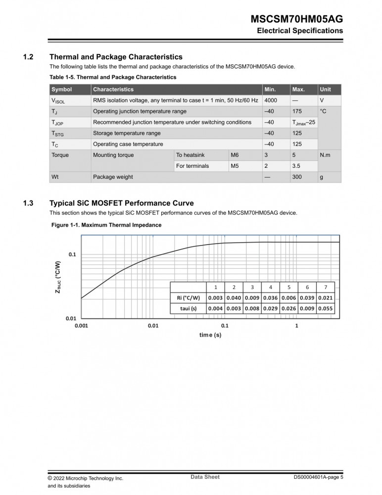 MSCSM70HM05AG datasheet page 5