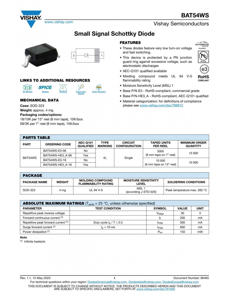 BAT54WS datasheet page 1