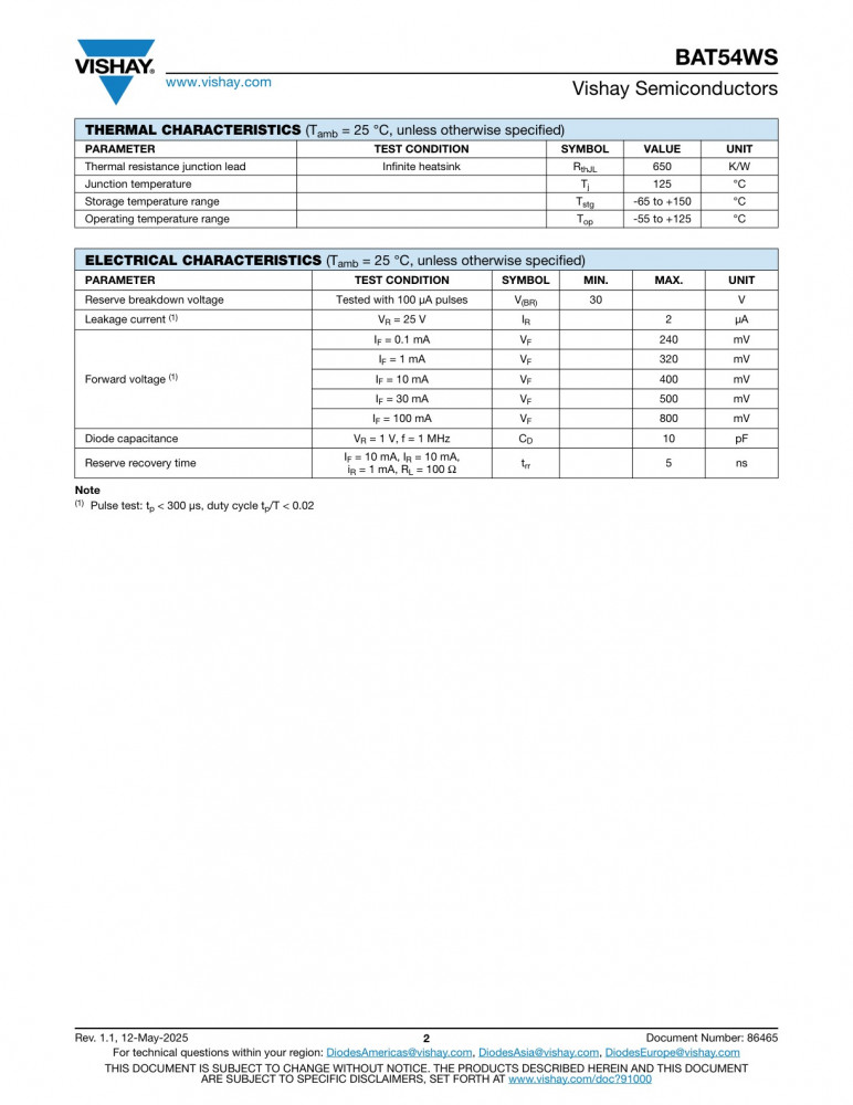 BAT54WS datasheet page 2