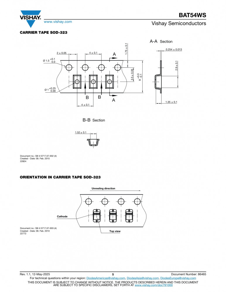 BAT54WS datasheet page 5