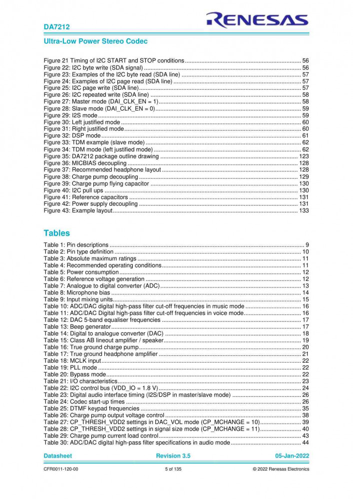 DA7212 datasheet page 5