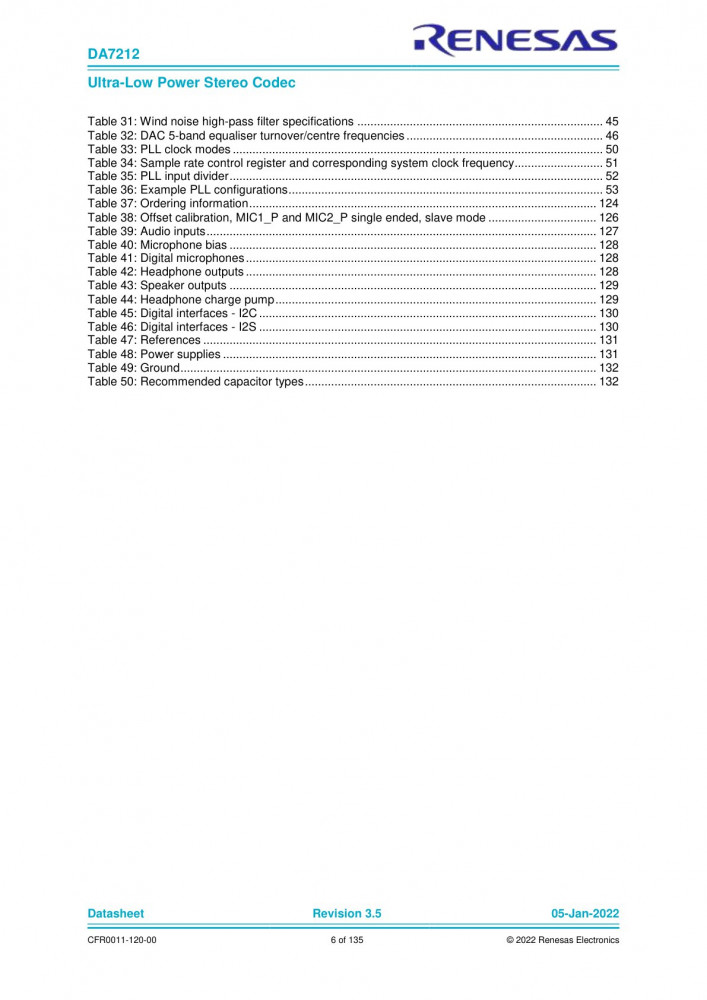 DA7212 datasheet page 6