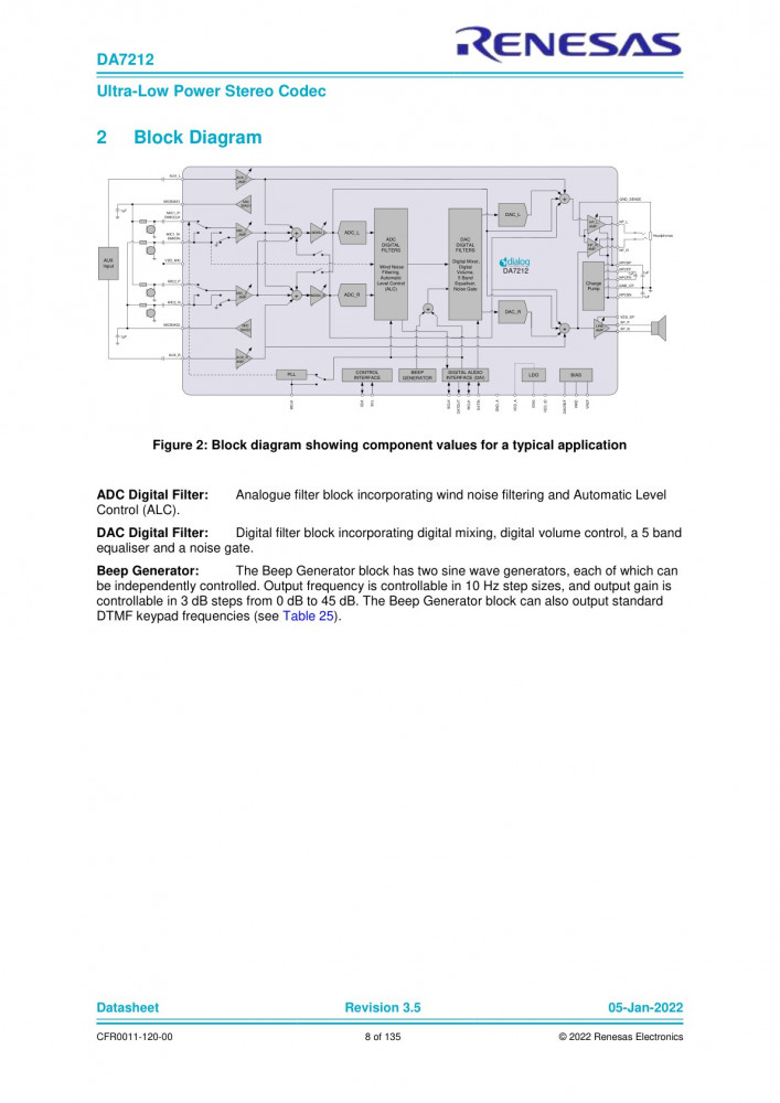 DA7212 datasheet page 8