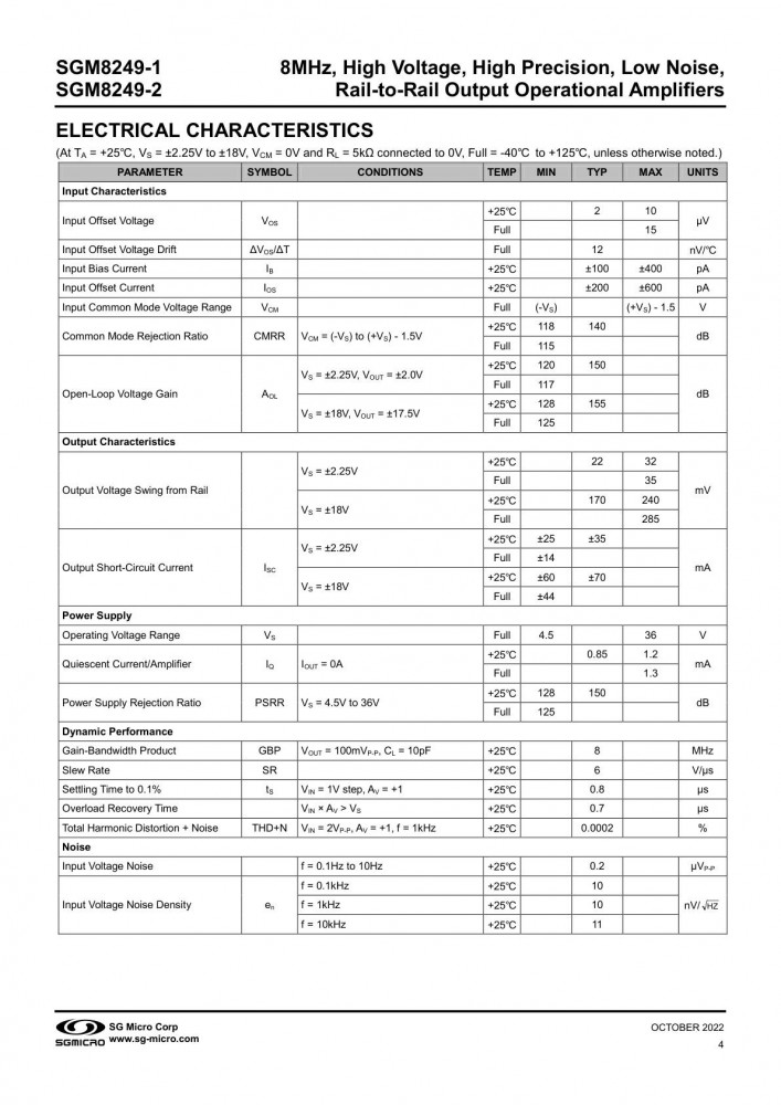 SGM8249-2 technical document page 4