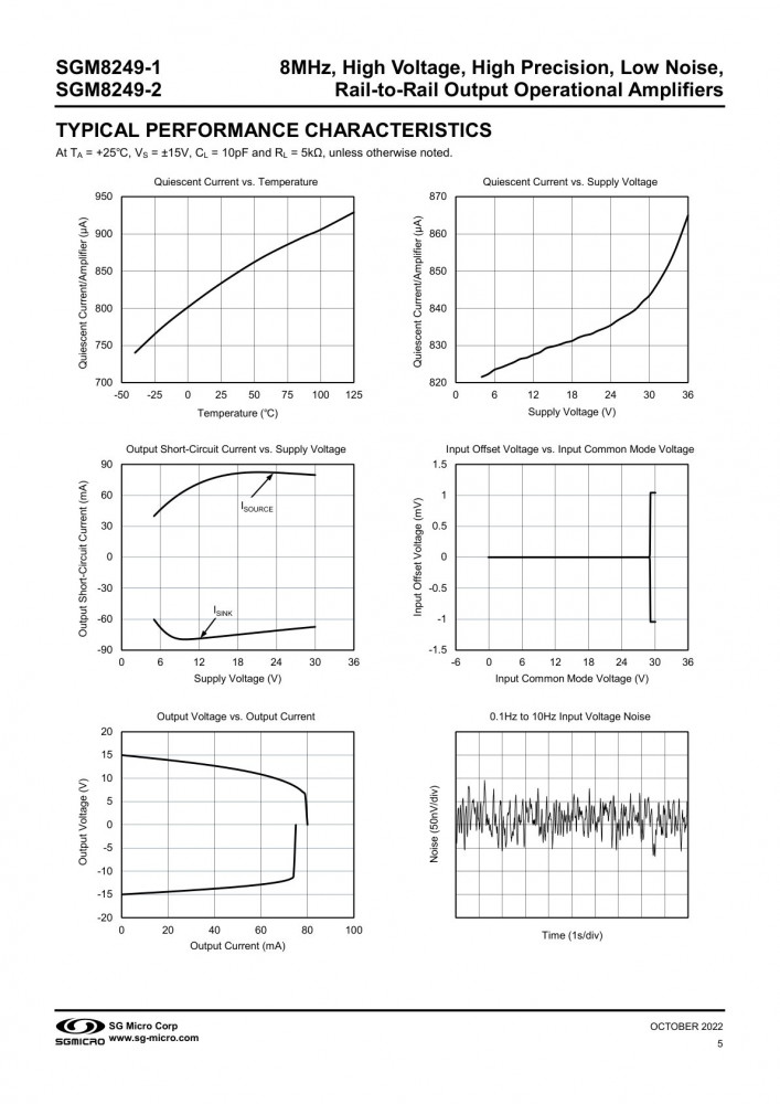 SGM8249-2 technical document page 5