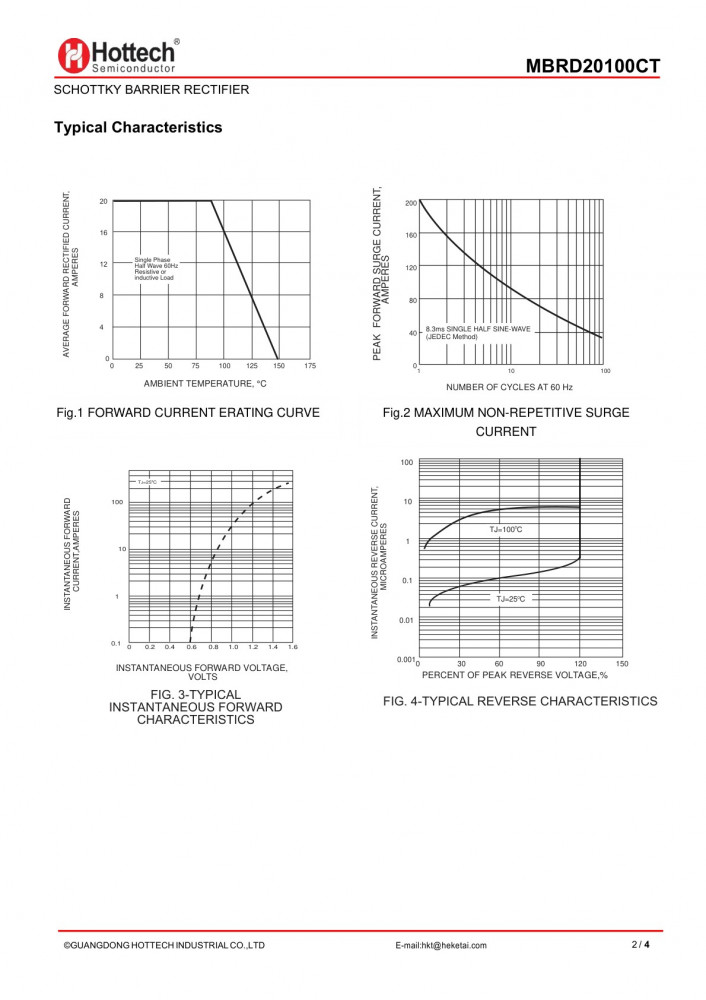 MBRD20100CT datasheet page 2