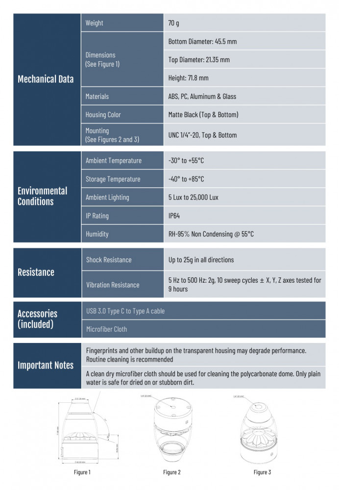 PAL Mini product document page 3