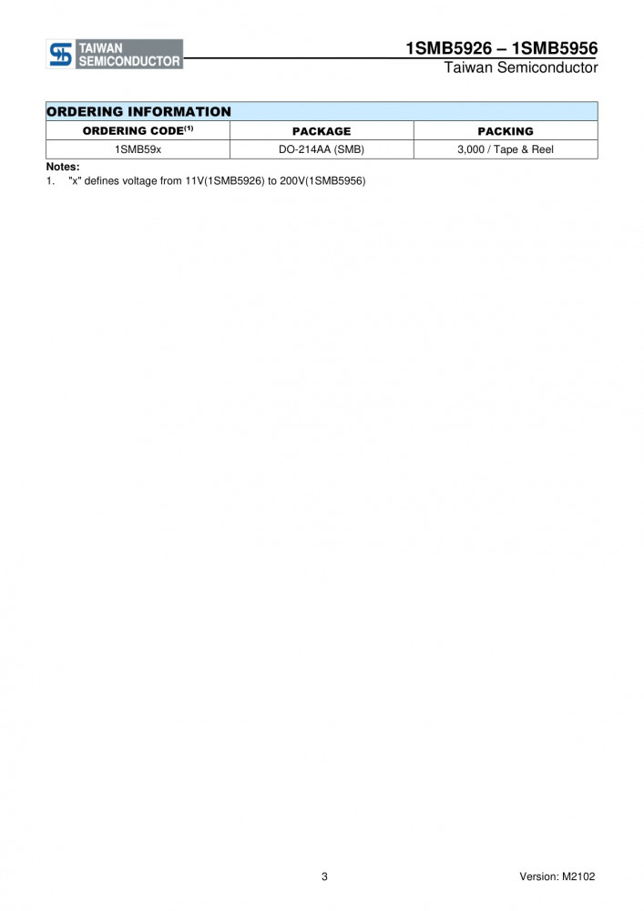 1SMB5933 datasheet page 3