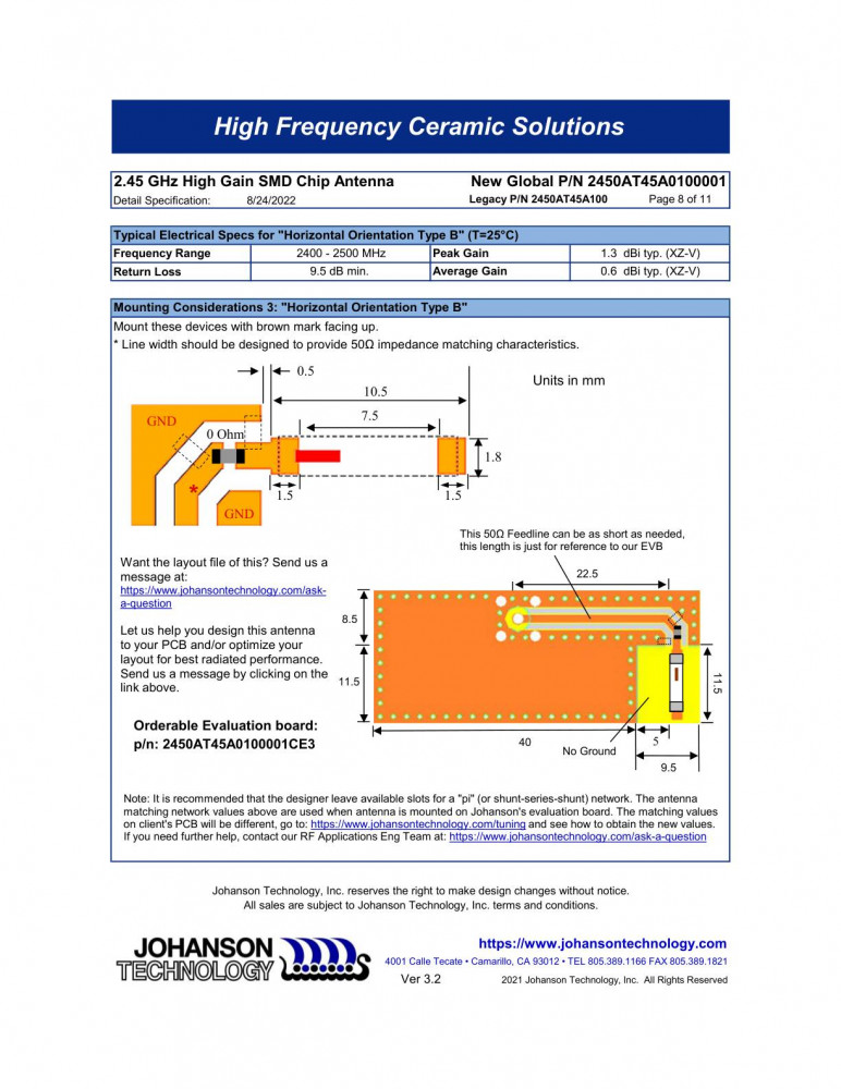 2450AT45A100E datasheet page 8
