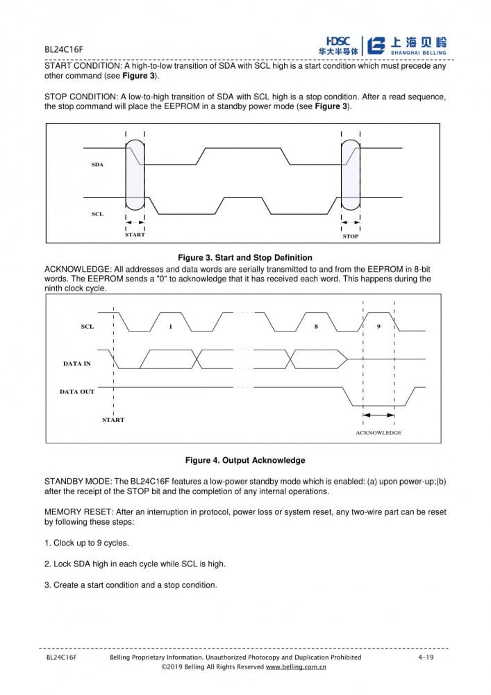 BL24C16F datasheet page 4