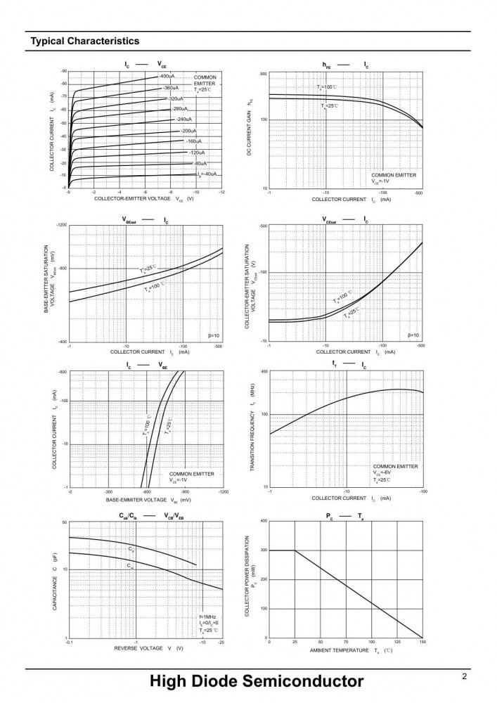 S8550 datasheet page 2
