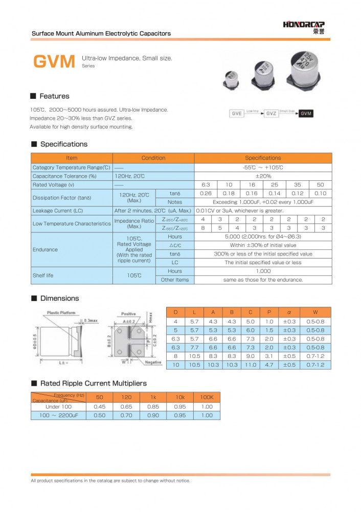 Honor Elec GVM series datasheet page 1