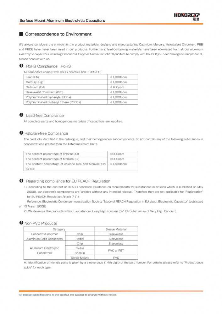 Honor Elec GVM series datasheet page 6