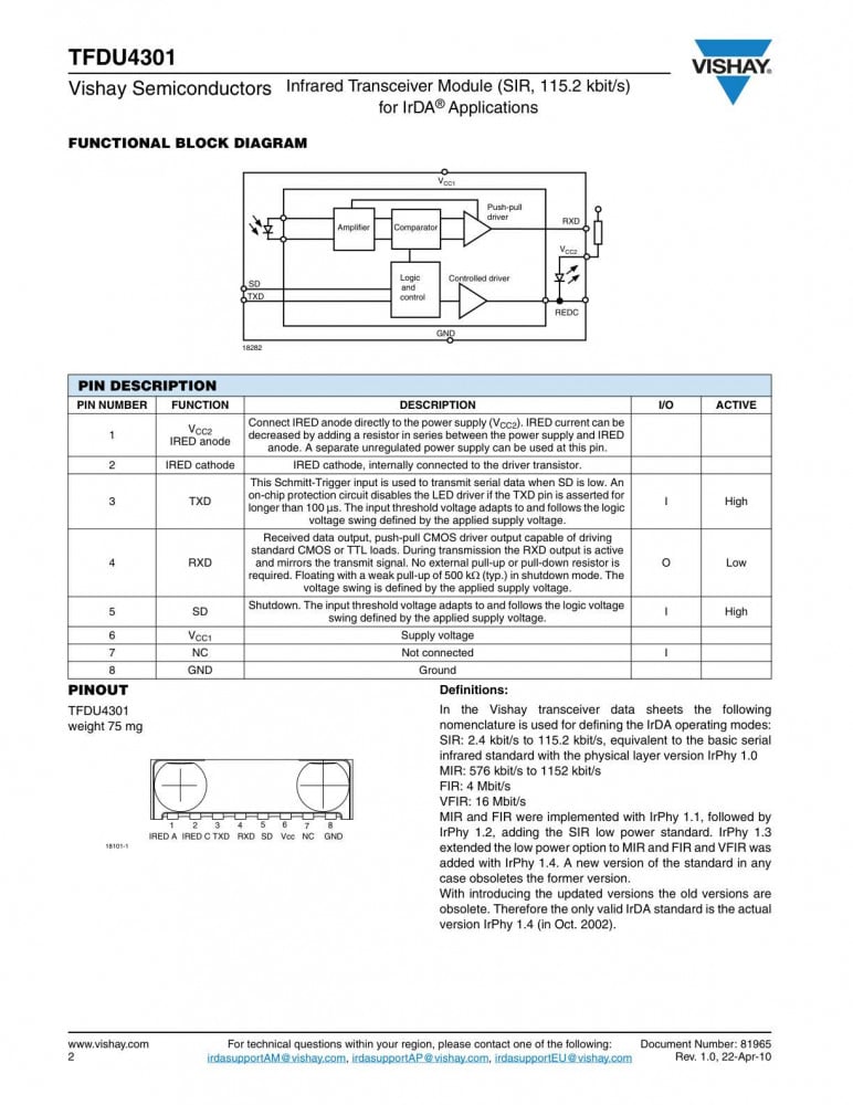 TFDU4301-TT1 datasheet page 2