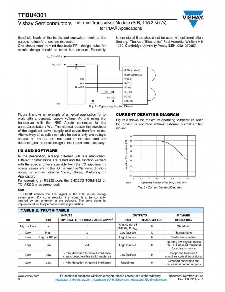TFDU4301-TT1 datasheet page 6