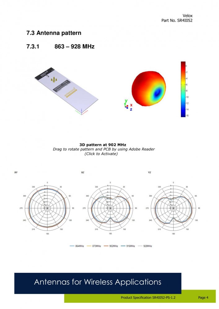 SR4I052 datasheet page 4