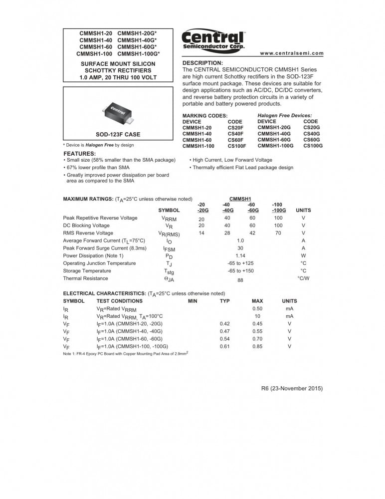CMMSH1 datasheet page 1