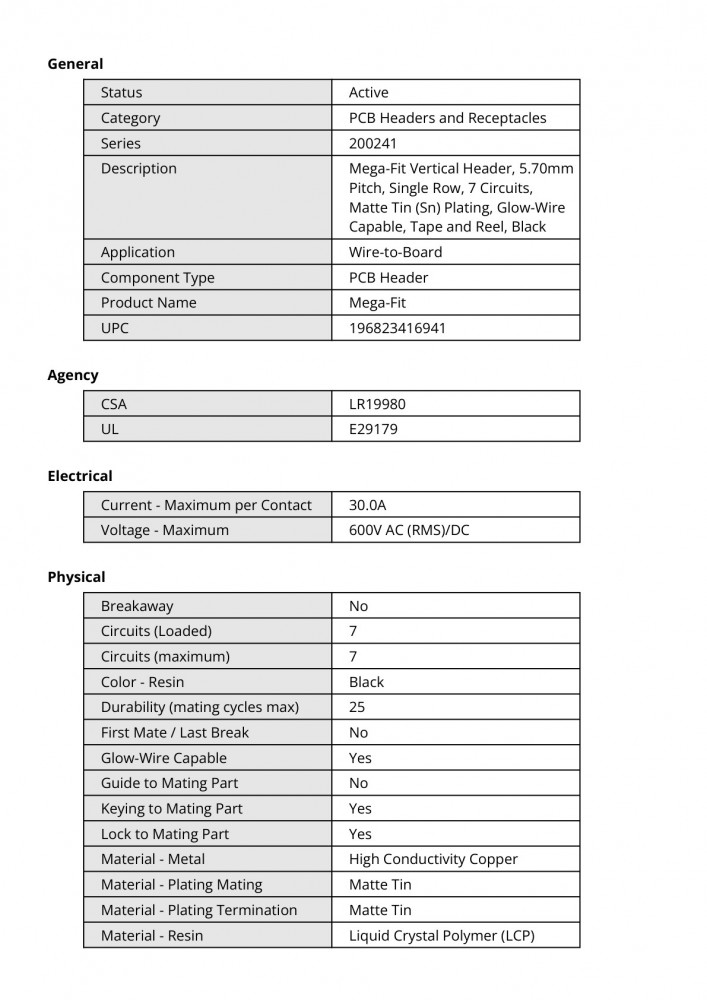Technical document page 2 for MOLEX 2002411717