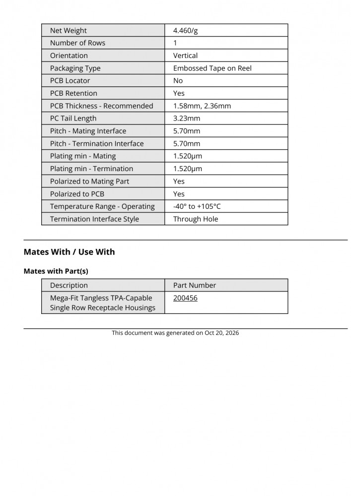 Technical document page 3 for MOLEX 2002411717