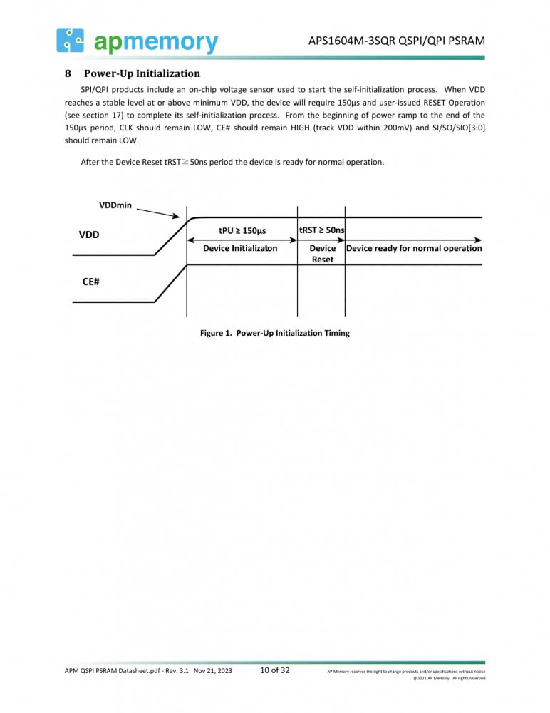 APS1604M-3SQR-ZR datasheet page 10